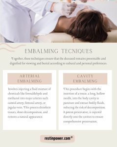 Embalming: History and New Process in 21st Century