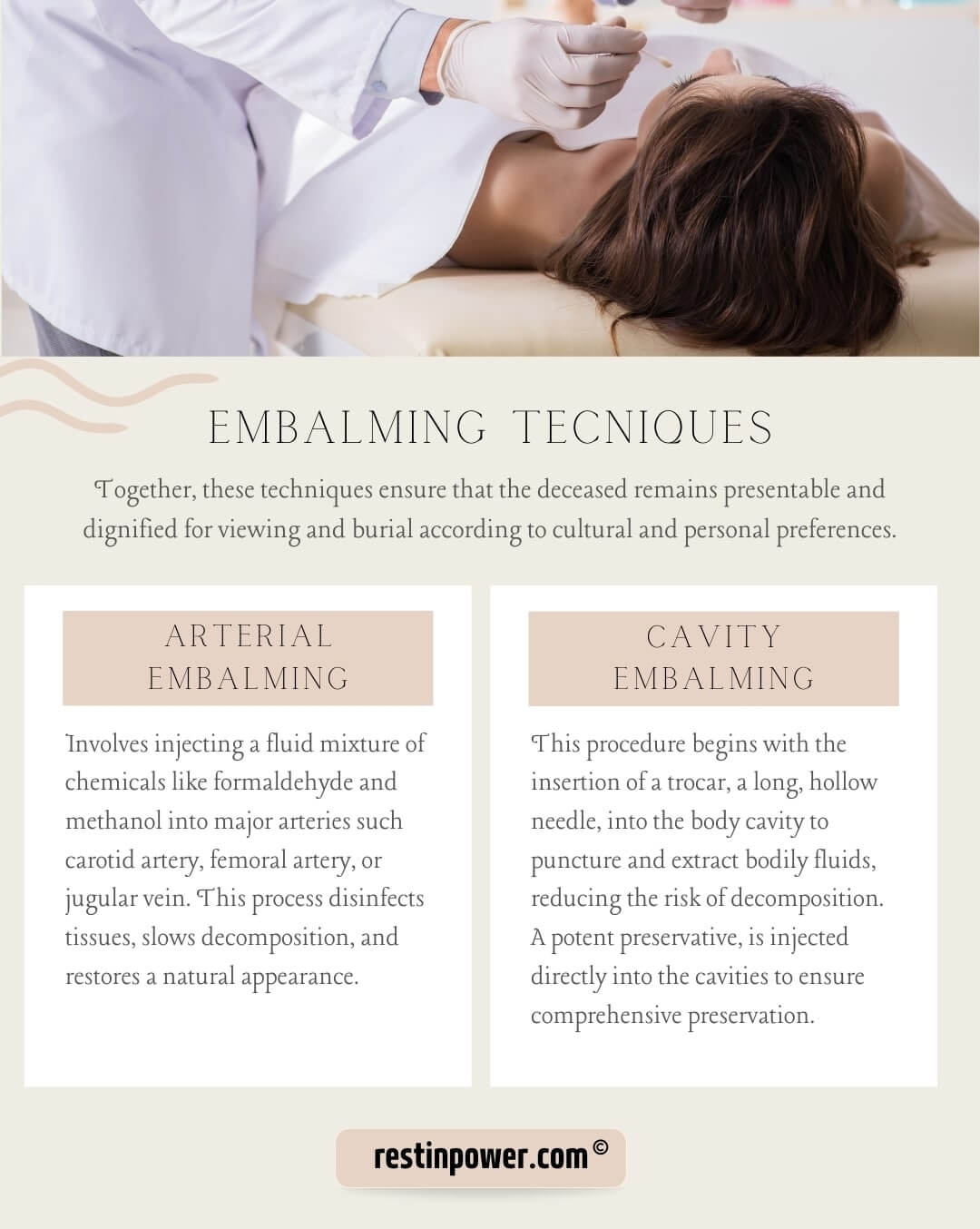 Embalming: History and New Process in 21st Century