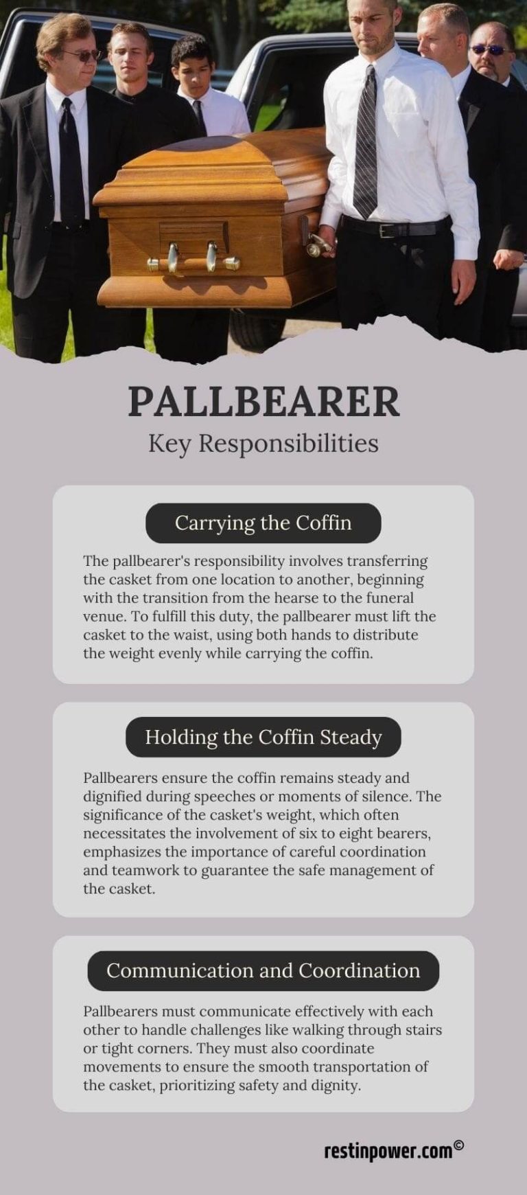 What is a Pallbearer: Knowing 3 Important Duties