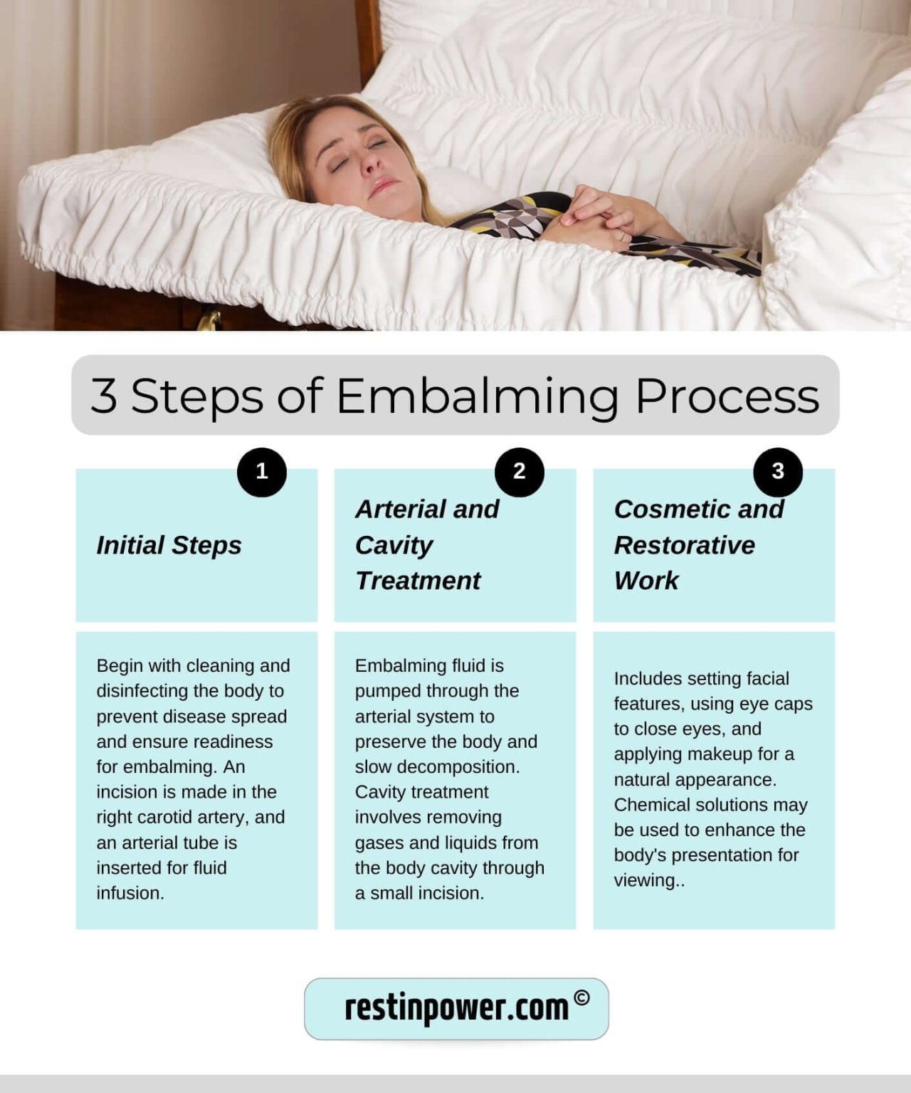 How Long Does Embalming Last? Most Common Questions