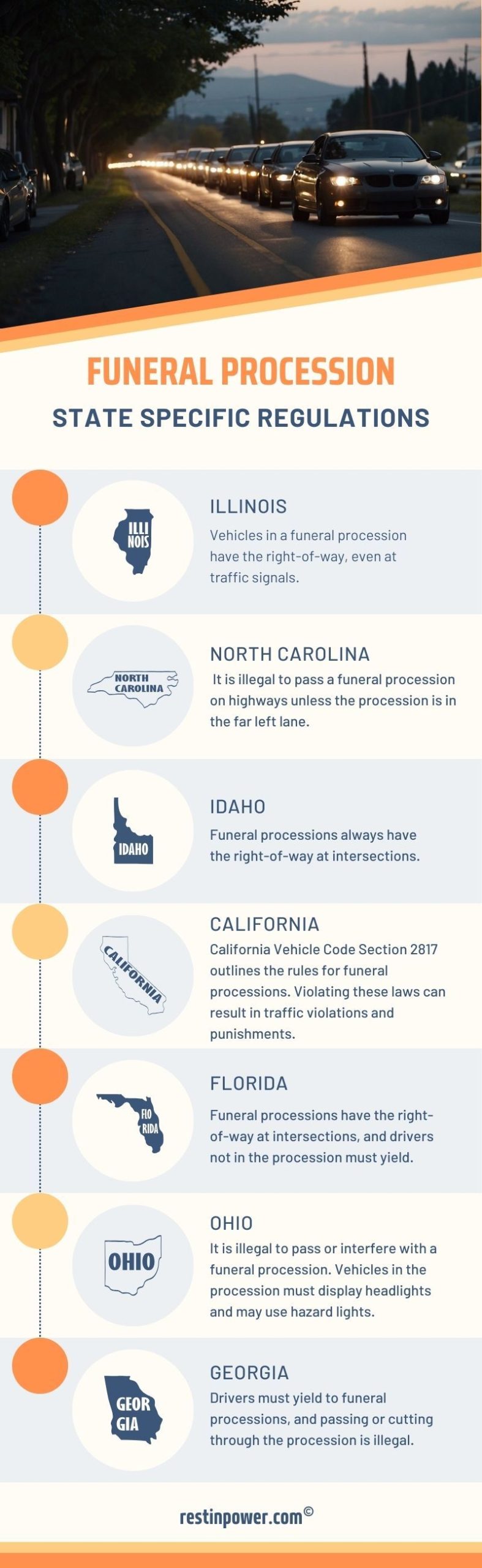 Can You Pass a Funeral Procession? Rules & Etiquette